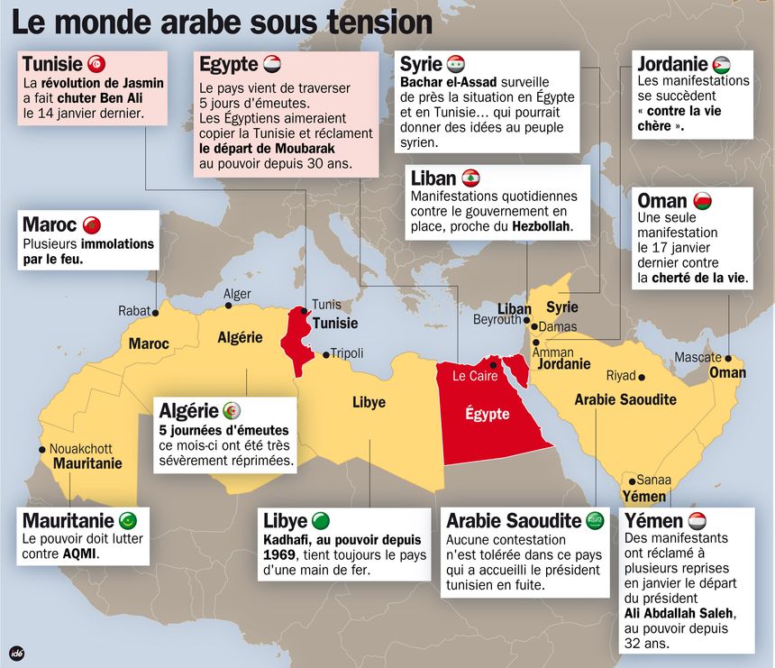 Fin janvier 2011 : le monde arabe sous tension. Infographies