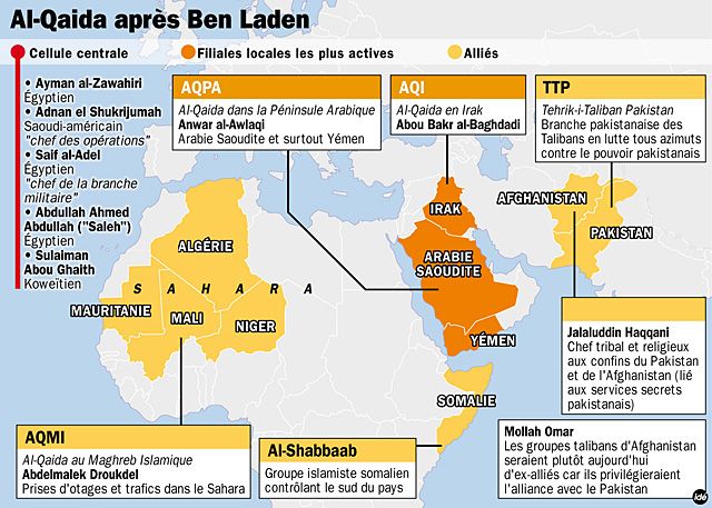 Al-Qaida après Ben Laden
