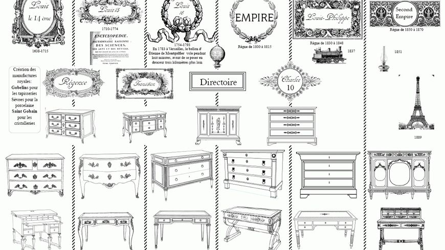 Les Experts du bricolage, Delphine et Léonard : reconnaitre les ...