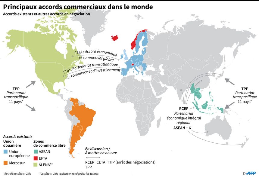 Amérique du Nord : sans le libre-échange, les Etats-Unis gagnants