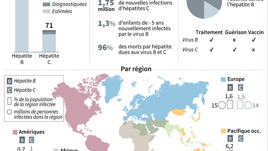 Le Nobel de médecine à trois scientifiques anglo-saxons pour la ...