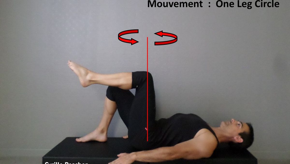 Le "one leg circle", un exercice de Pilates qui va renforcer vos ...